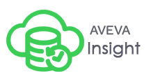 Indus Auto Technologies